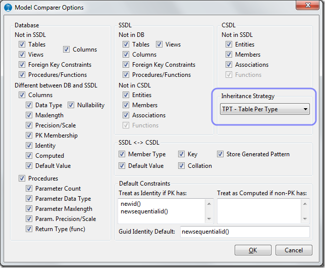 Kristoferas Blog Mixing Inheritance Strategies In Entity Framework Models